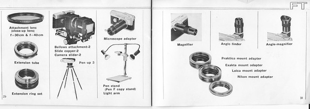 Olympus Pen FT Problems & Repairs