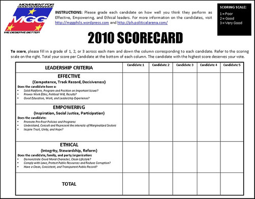 2010 Election Scorecard for Voters | The Movement for Good Governance