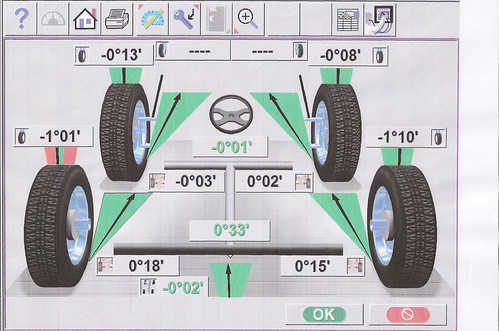 Had my 4 wheel laser alignment done today. Still confuddled ! | MG ...